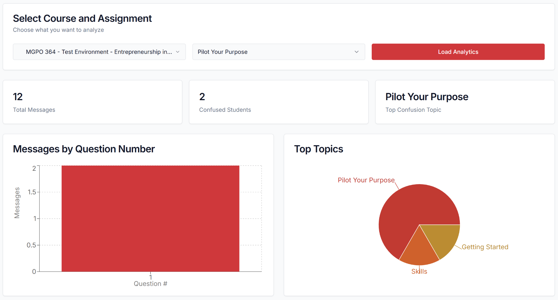 Socratica - Guided AI for students, clear insights for teachers
